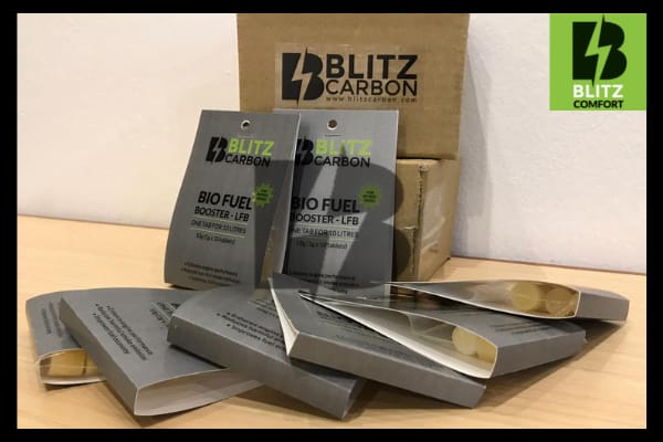 Performance Car Parts | Car Accessories Online - Blitz Automotive